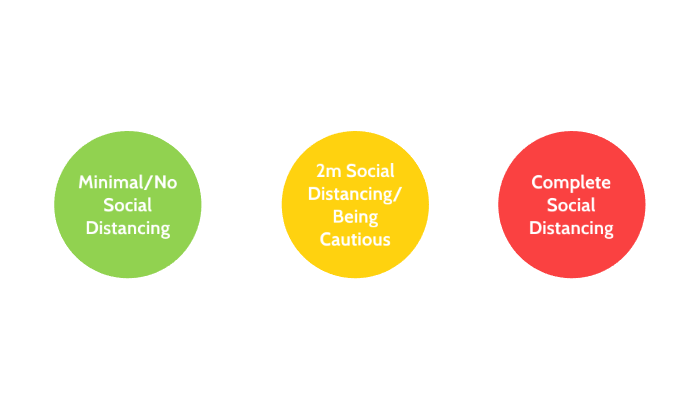 Induction Week 2020 by Georgina Lewin on Prezi