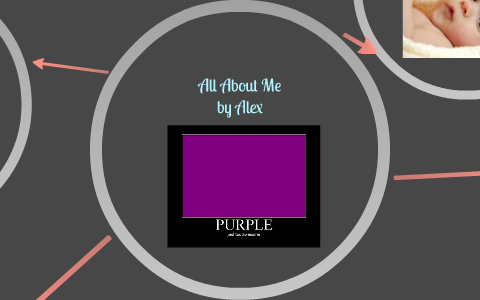 All About Me by Alex Bruch on Prezi