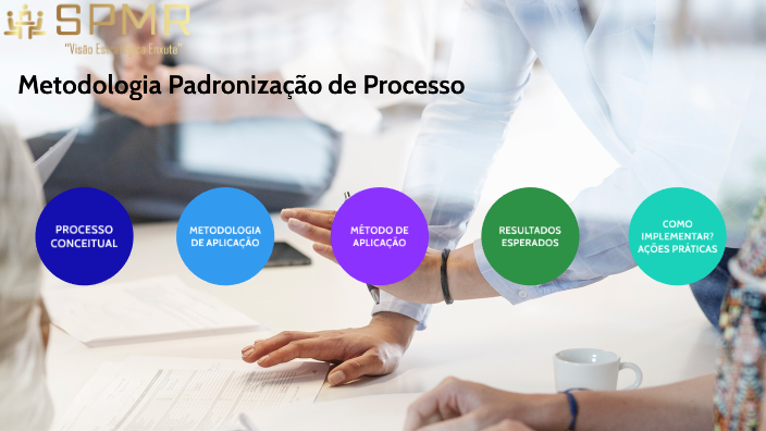 PadronizaÇÃo De Processo By José Irisvan De Sousa On Prezi