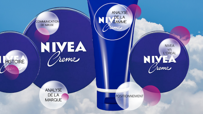 NIVEA by ADi Tii on Prezi