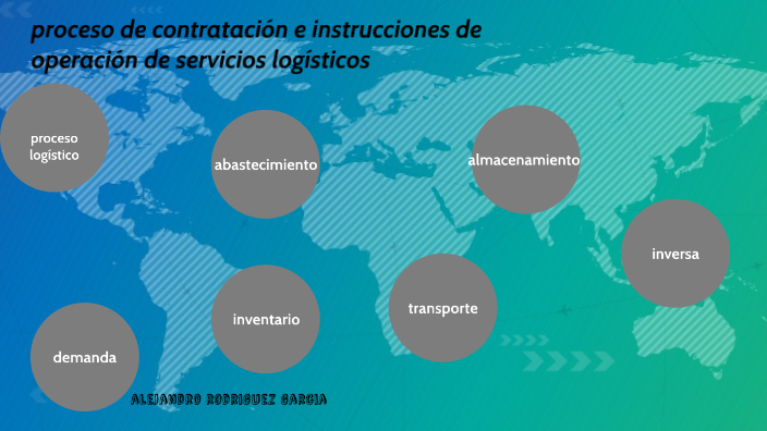 proceso de logistica by alejandro rodriguez garcia on Prezi