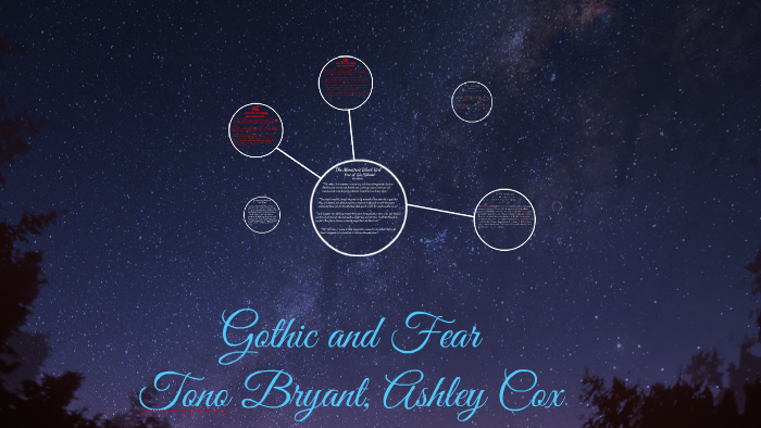 Gothic and Fear by Toni Bryant
