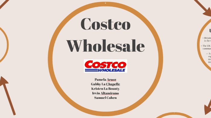 Costco Wholesale by BUS 319 BUS 319 on Prezi