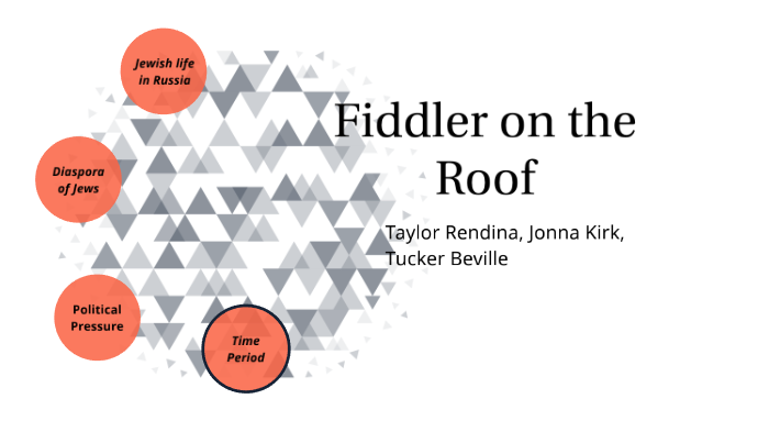 fiddler on the roof by Taylor Rendina on Prezi