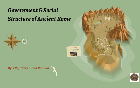 Government & Social Structure of Ancient Rome by Ella Garland