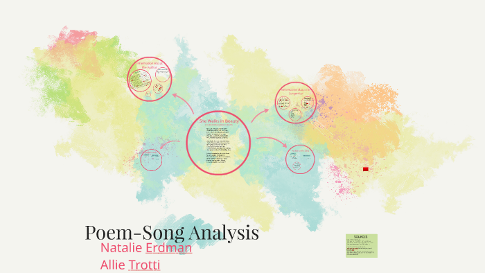 Poem/Song Analysis by Natalie Erdman on Prezi