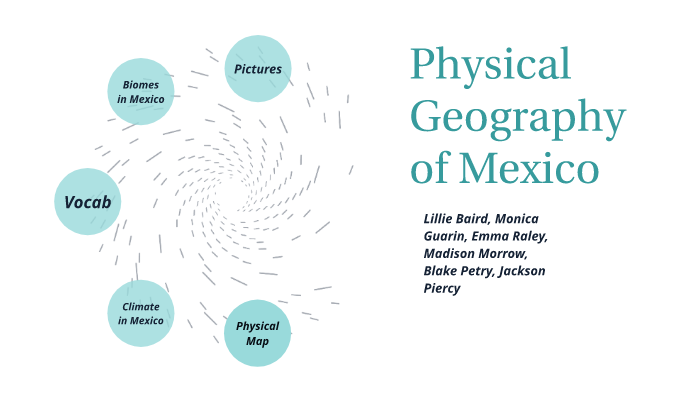 Physical Geography of Mexico by Lillie Baird on Prezi