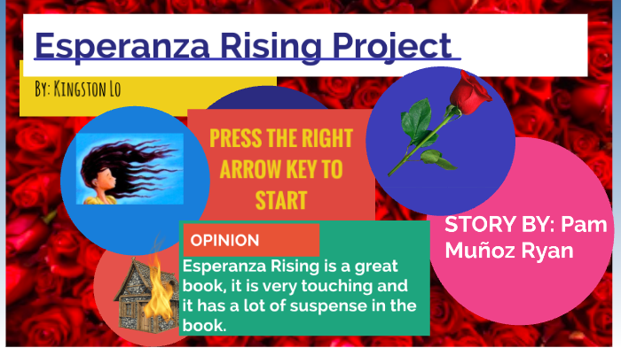 Esperanza Rising: Exploring Gender Roles