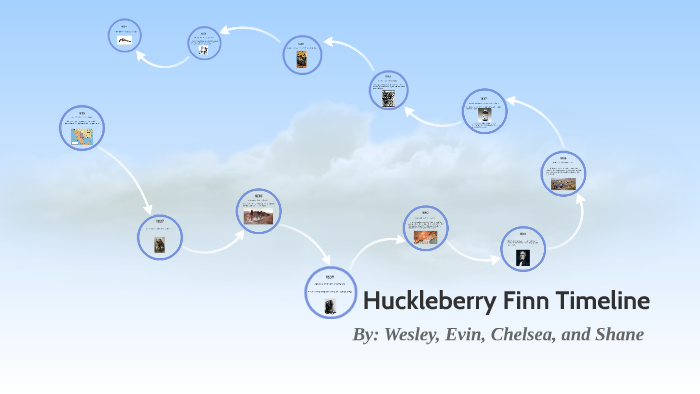 Huckleberry Finn Timeline by Evin Smith on Prezi