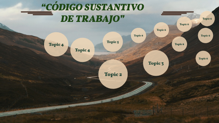 “CÓDIGO SUSTANTIVO DE TRABAJO” by Neftali Cardona on Prezi