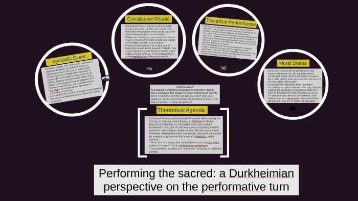 Performing the sacred: a Durkheimian by Fiona Manuel on Prezi