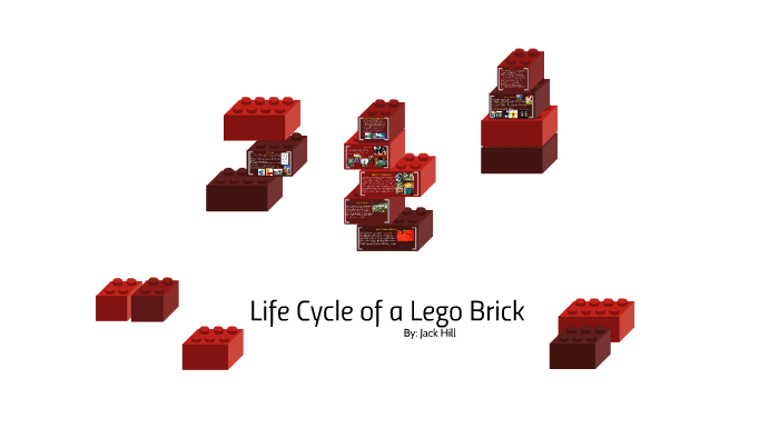 Life Cycle of a Lego Brick by Jack Hill on Prezi