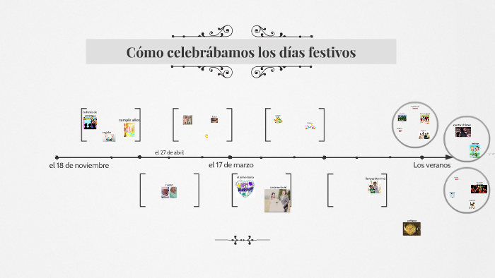 2 Realidades 4B - Cómo celebrábamos los días festivos by Jennie Borland ...