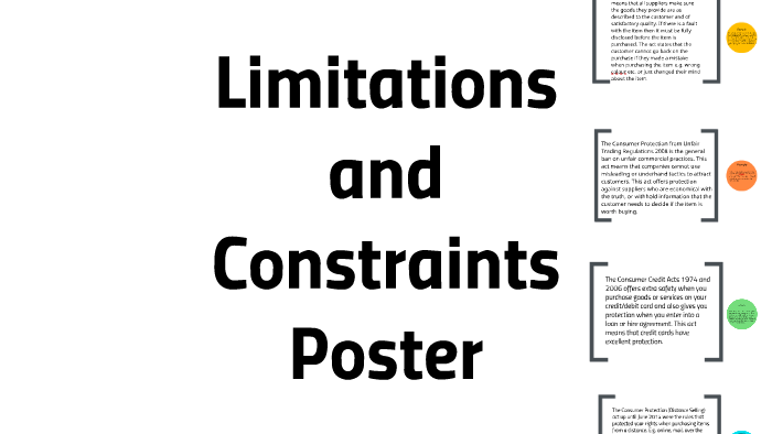 Limitations and Constraints Poster by Nilufer Demirezen on Prezi