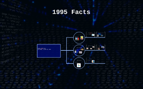 1995 Facts by azul vera on Prezi