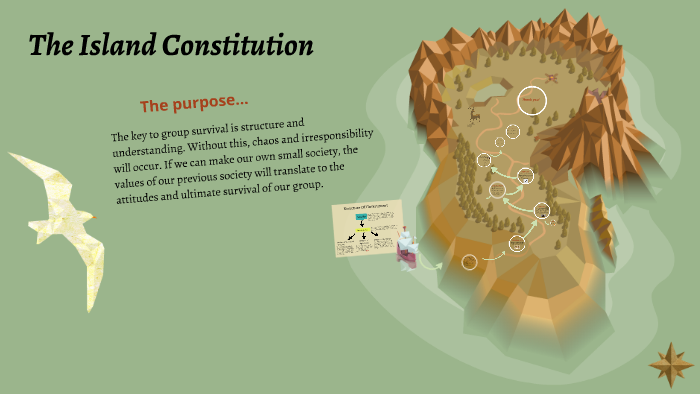 Survivor Island Laws by Alice Cavers on Prezi