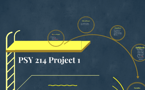 Psy 214 Project by Robert Lee on Prezi