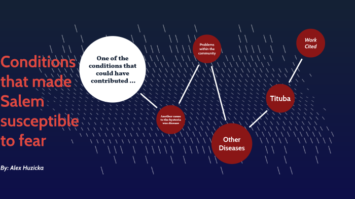Alex Huzicka: Conditions that made Salem susceptible to fear by ...