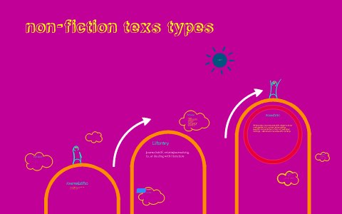 non fiction text types by SJ FG on Prezi