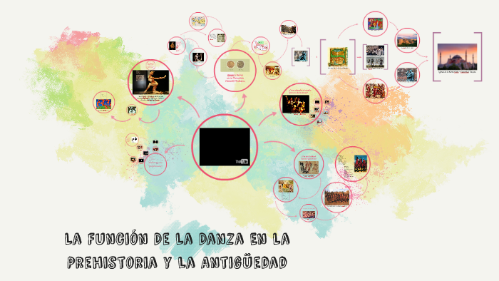 La Función De La Danza En La Prehistoria y La Antigüedad by René Ydrogo ...