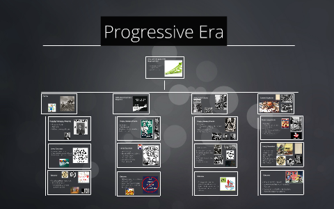 Unit 3: Progressive Era by Silvia Sierra