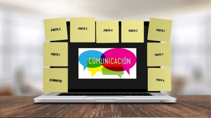 La comunicación by Maria Rodriguez on Prezi