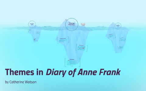 Themes in Diary of Anne Frank by Catherine Watson
