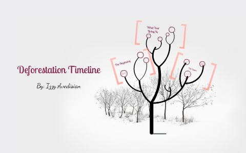 Deforestation Timeline by Izzy Avedisian on Prezi