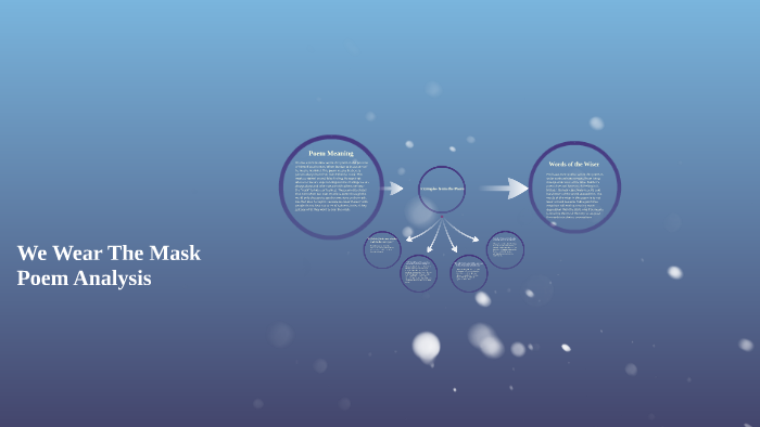 We Wear The Mask, Poem Analysis by on Prezi