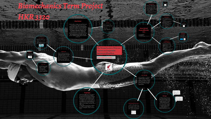 The Biomechanics of Overuse Injuries in Competitive Swimmers by Logan ...