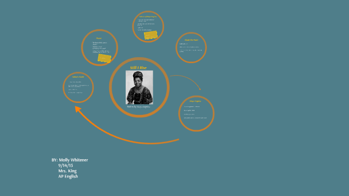 Still I Rise by Maya Angelou by Molly Whitener on Prezi