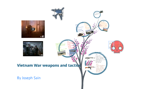 Vietnam War weapons and tactics by Joseph Sain on Prezi