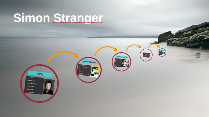Simon Stranger by Vilde Hammer on Prezi