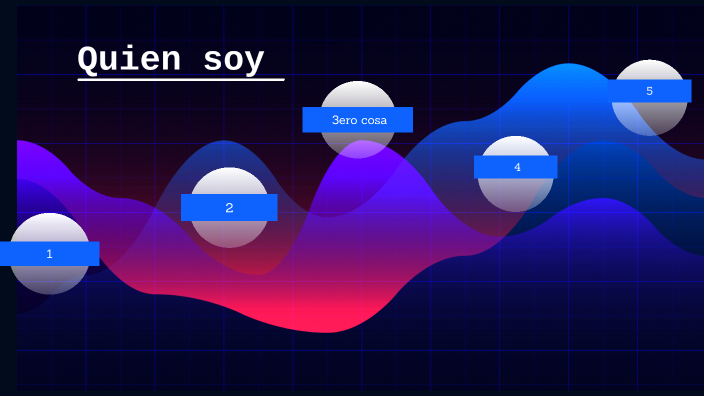 yo soy - Victoria Guia by victoria Guia flores on Prezi