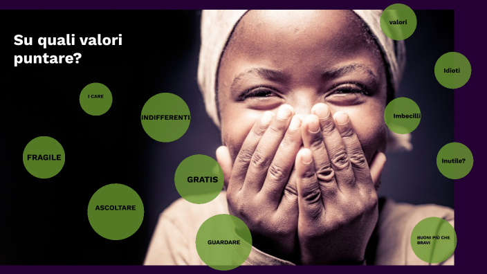 Valori by Prof LF on Prezi
