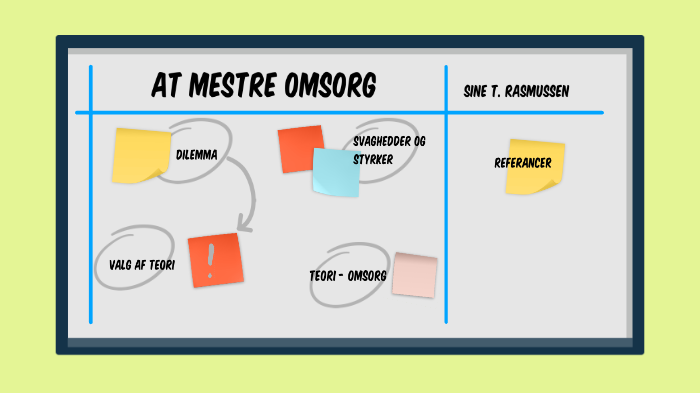 omsorg by Sine Rasmussen on Prezi