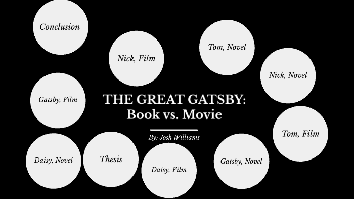 Gatsby Comparison - Film & Novel by Josh Williams on Prezi