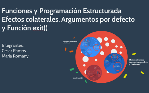 Funciones y programación estructurada by Cesar Ramos on Prezi