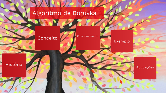 Algoritmo de Boruvka by Fernando Marinho on Prezi