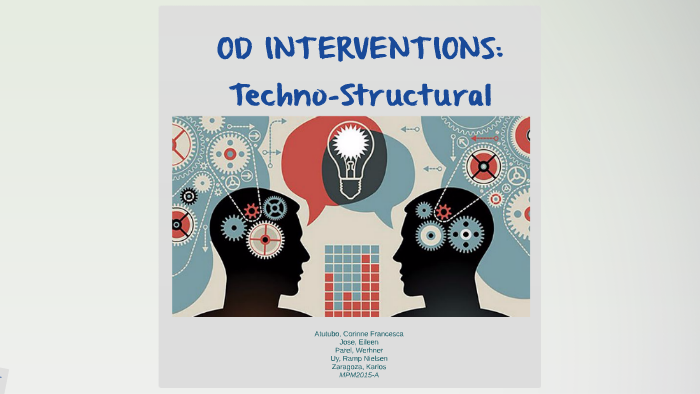 OD Interventions: Techno-Structural by Corinne Francesca Atutubo on Prezi