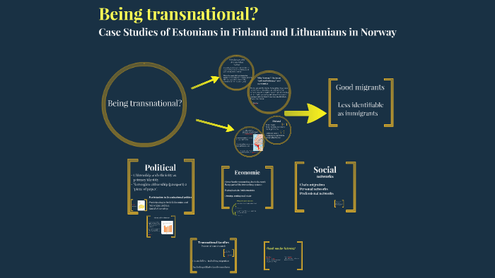 Being transnational? by on Prezi