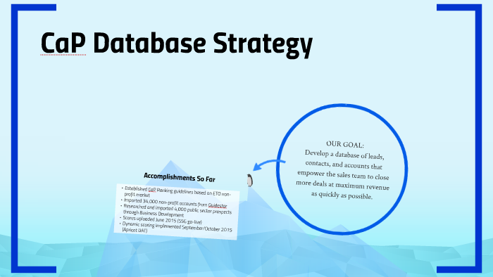 CaP Database Strategy by Ryan Wiggins on Prezi