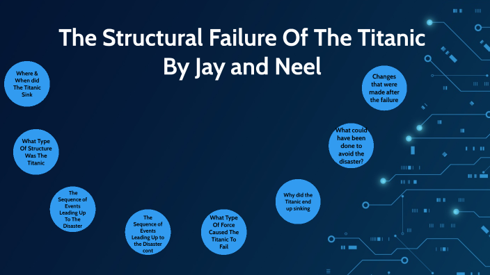 Structural Failure of The Titanic By Jay & Neel by Jay Singh on Prezi