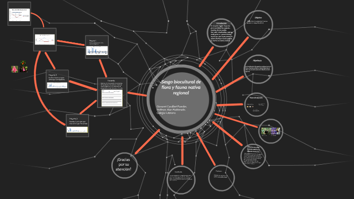 Sesgo biocultural de flora y fauna nativa regional by gianfranco ...