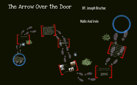 The Arrow over the door by Irvin Aguilar on Prezi