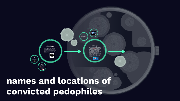 names and locations of convicted pedifiles by kaja merchan on Prezi