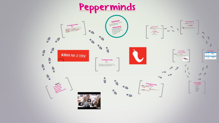 Pepperminds by Bilal t on Prezi
