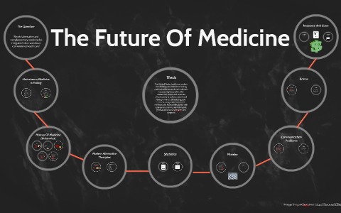 The Future Of Medicine by on Prezi
