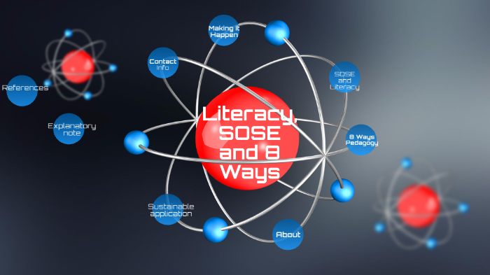 Literacy with 8 Ways Pedagogy by Iznaya Kennedy on Prezi