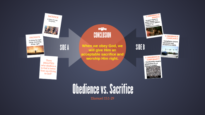 Obedience vs. Sacrifice by jik romero on Prezi